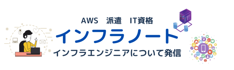 初心者がAWS SOAに12日で合格！勉強方法や難易度を解説しました | インフラノート