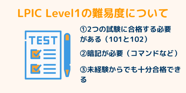 未経験がLPIC Level1に28日で合格！勉強方法や難易度を解説 | インフラノート