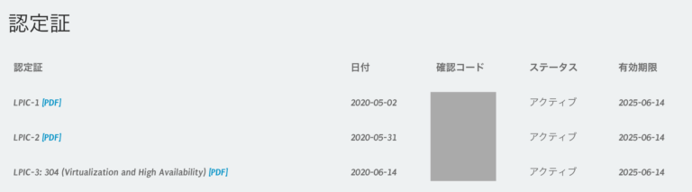 LPIC304は廃止になった⁉いつから？304取得者が解説 | インフラノート