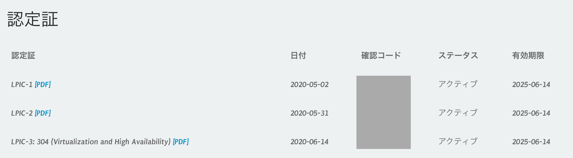 LPIC304は廃止！いつから？304取得者が解説 | インフラノート